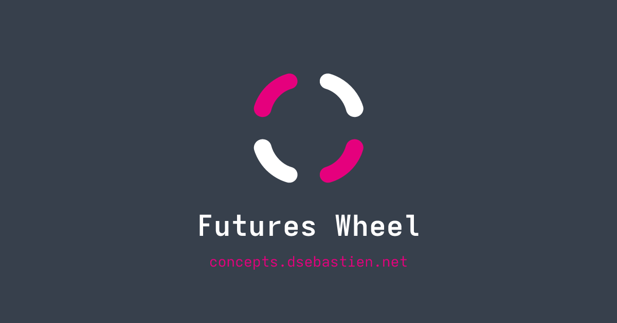 Futures Wheel - Concepts