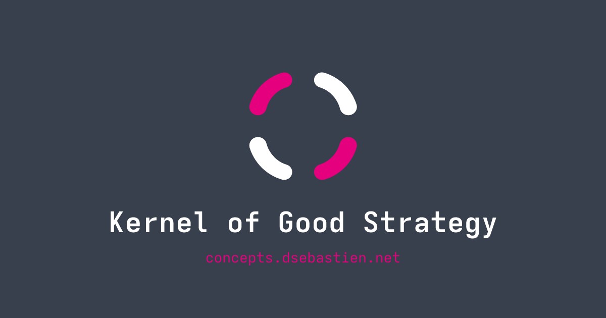 Kernel of Good Strategy - Concepts